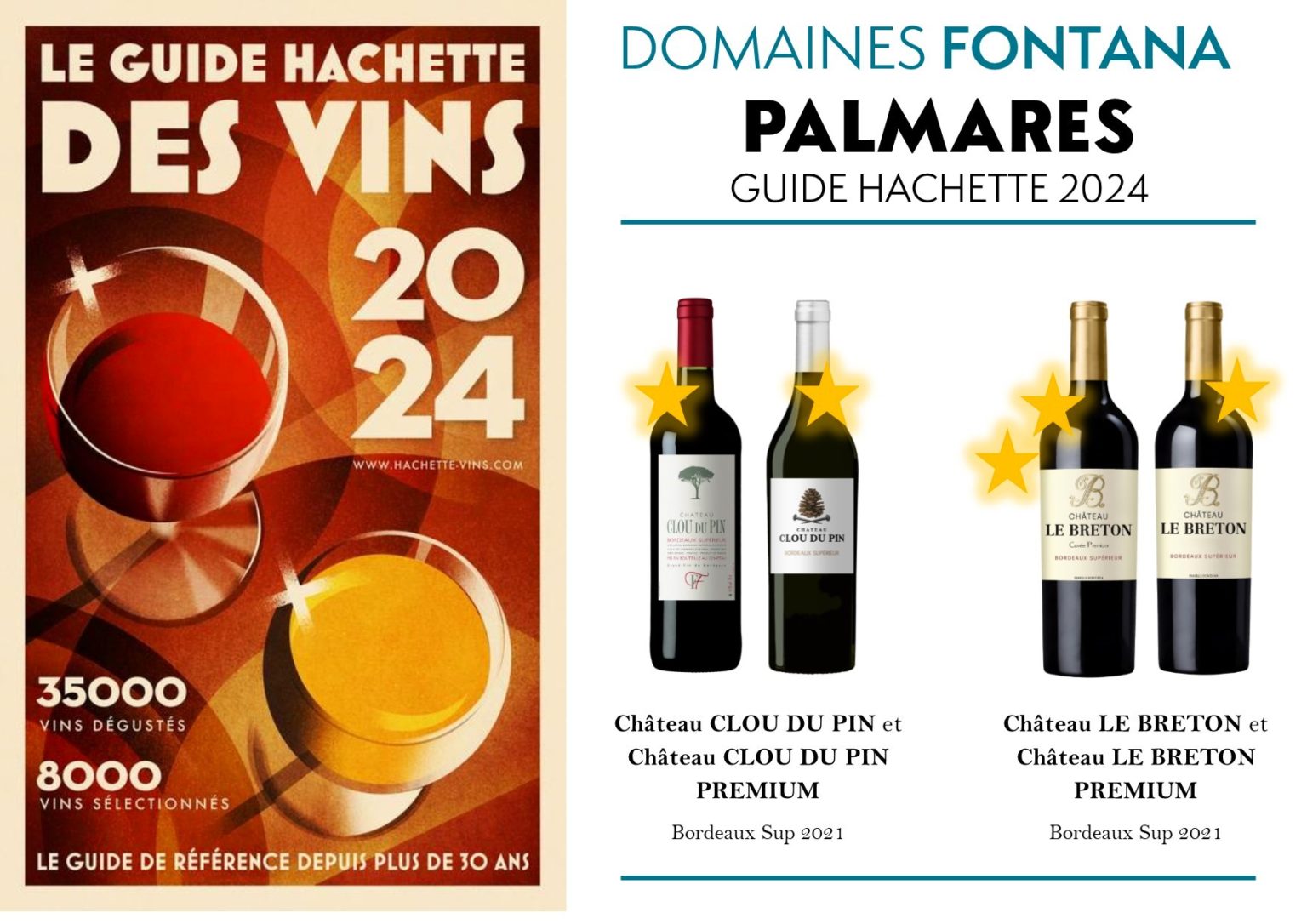 Domaine Fontana - Nos Bordeaux Supérieurs 2021 étoilés par le Guide ...